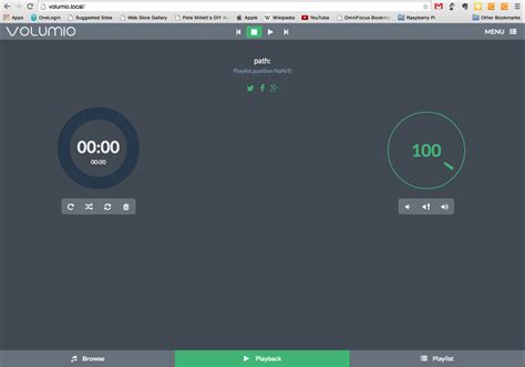 Dsp On The Raspberry Pi 2 Loudspeaker In London