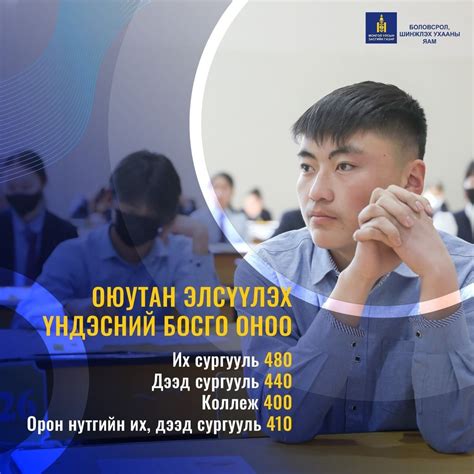 Их сургуулийн босго оноог 480 аар тогтоолоо