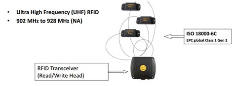 Blog Hyperlight Systems