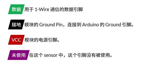 【花雕学编程】arduino动手做（218） 使用 dht22 传感器读取温湿度数据并计算热指数 dht22的参数 csdn博客
