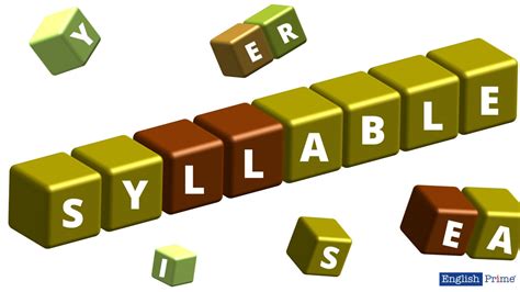 Склади в англійській мові Englishprime