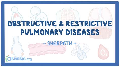 Obstructive Vs Restrictive Pulmonary Disease Video Causes And Meaning Osmosis