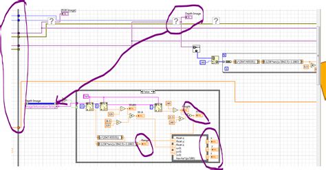 how to reduce loop iteration time ni community