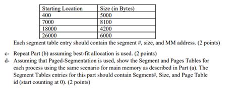 Paging Segmentation Chapter This Question Is Chegg Com