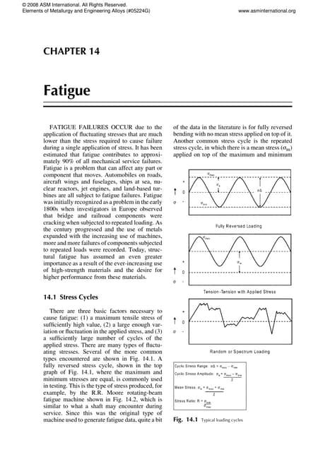 Fatigue And Fracture Pdf