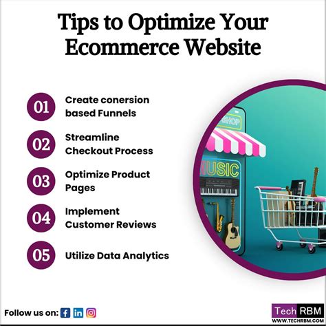 Manoj Kumar Mk On Linkedin Techrbm Ecommerce Onlineshopping