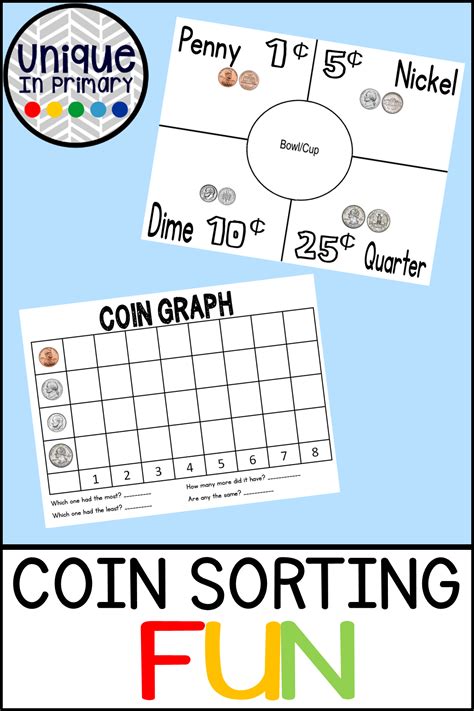 Coin Sorting And Coin Recognition Mats Coin Sorting Math Center