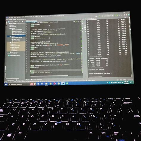 Sourav Das On Linkedin Pandas Datascience Pythonprogramming