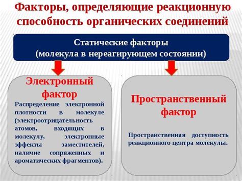 Классификация реагентов и реакций в органической химии Лекция 4