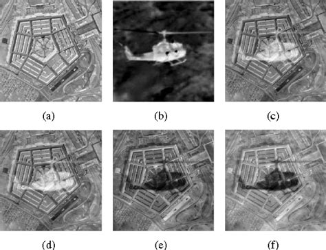 Figure 1 From Plip Based Unsharp Masking For Medical Image Enhancement