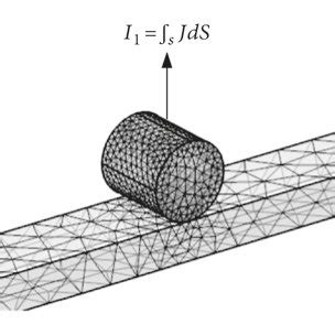 Finite Element Solution Model A Solid Geometry Diagram B Overall Download Scientific