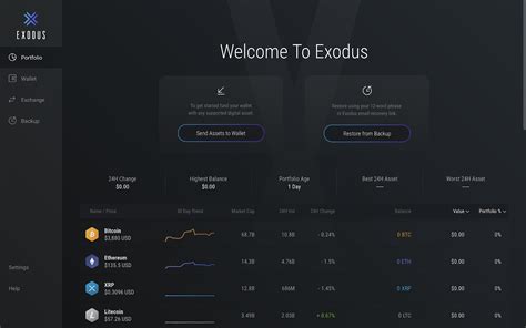 Ethereum Wallet Top 10 Ethereum Wallet 2020