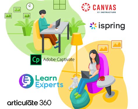 Best Course Authoring Software 2023 Ibtimes