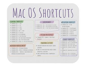 Macos Keyboard Shortcuts Cheat Sheet Etsy