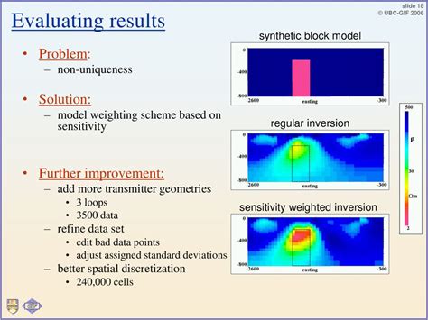 The University Of British Columbia Geophysical Inversion Facility Ppt Download