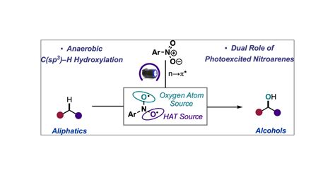 Anaerobic Hydroxylation Of C Sp3 H Bonds Enabled By The Synergistic Nature Of Photoexcited