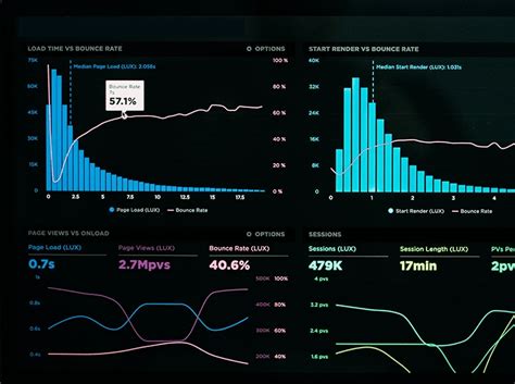 7 unique use cases of audio video data mining