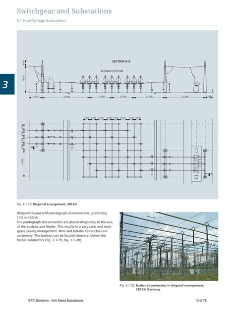 Epc Solutions All About Substation Pdf