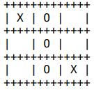 Solved Create A Java Program To Mimics The Tic Tac Toe Chegg