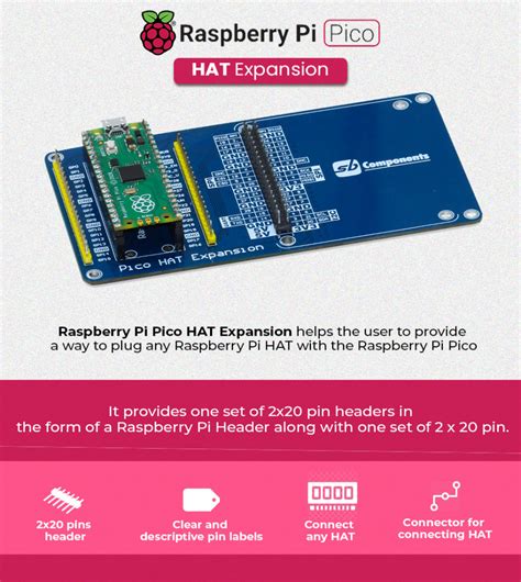 Raspberry Pi Pico Hat Fejlesztői Modul Rpi Bolt
