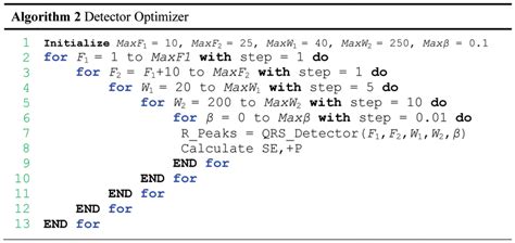 Pseudocode For The Brute Force Optimizer The Optimizer Is Initialized Download Scientific