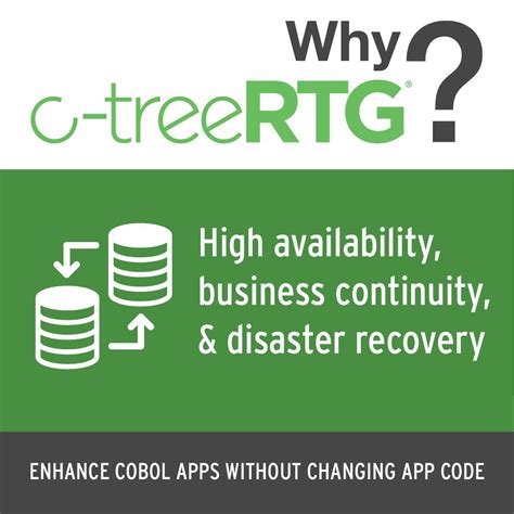 Faircom Corporation On Linkedin Cobol Datamodernization Legacydata