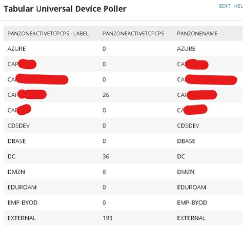 Chart Tabular SNMP Values Over Time Forum Network Performance Monitor NPM THWACK