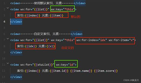 微信小程序——for循环遍历微信小程序循环遍历数组 Csdn博客
