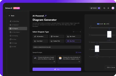 Free Online Scatter Plot Generator