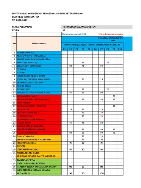 Daflai Smk Real Informatika Xi 2022 Pdf