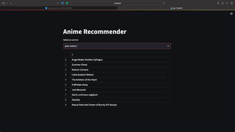Github Theyashwanthsai Anime Recommendation System A Web App Built With The Help Of Streamlit