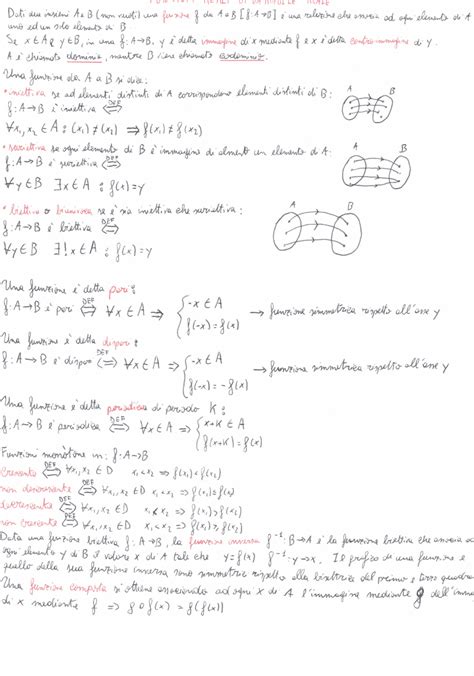 Riassunto Quinto Anno Matematica Liceo Scientifico Docsity