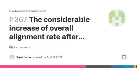 The Considerable Increase Of Overall Alignment Rate After Setting