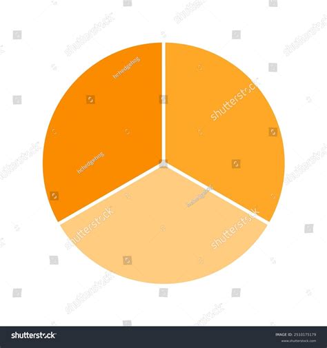 Orange Pie Chart 3 Parts Chart Stock Vector Royalty Free 2510175179