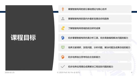 Section1 Introduction Of Smart Grid Pdf Bju Ppt