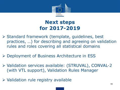 Ess Validation Project State Of Play And Next Steps Ppt Download
