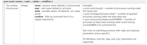 Zabbix Windows Zabbix Windows Csdn