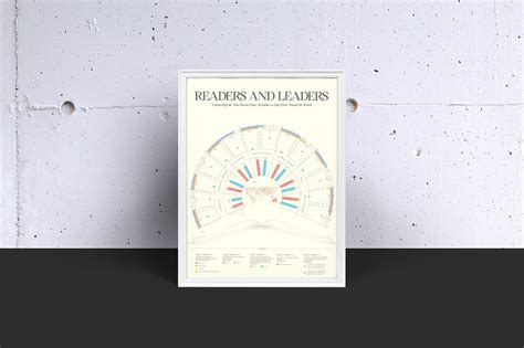 Data Visualization Poster Behance