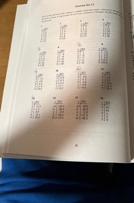 Each Of The Following Tables Displays A Sample Of Chegg