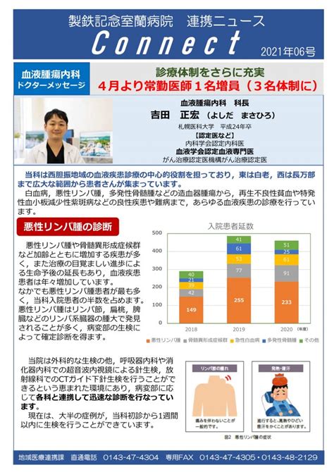 『6月』の医療連携ニュース～ 4月より常勤医師1名増員（ 3 名体制に） ～ 社会医療法人 製鉄記念室蘭病院