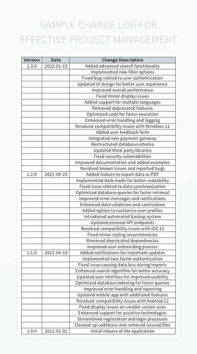 Free Change Log Templates For Google Sheets And Microsoft Excel Slidesdocs