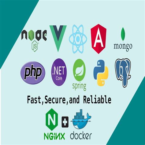 Setup And Deploy Your Apps At ₹ 4000month In Hyderabad Id 25296298697