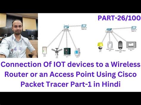 Connection Of Iot Devices To A Wireless Router Or An Access Point Using