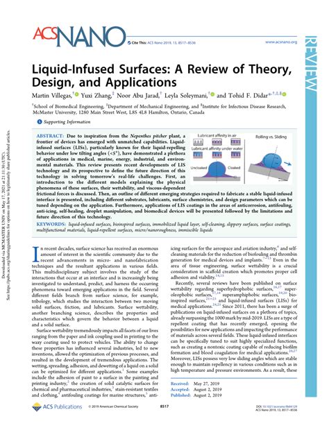 Pdf Liquid Infused Surfaces A Review Of Theory Design And Applications
