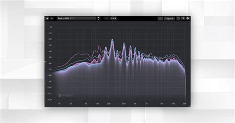 news tokyo dawn labs has released tdr prism a free frequency analyzer