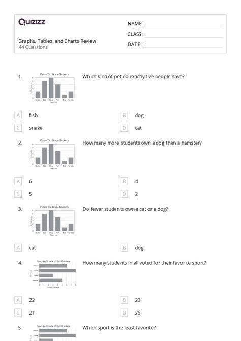50 Tally Charts Worksheets For 6th Class On Quizizz Free And Printable
