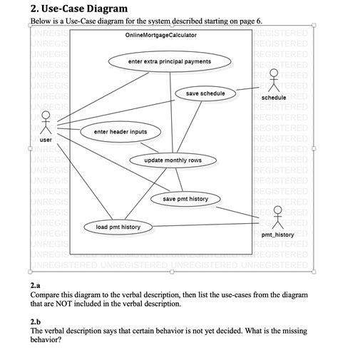Solved 2 Use Case Diagram 2 A Compare This Diagram To The Chegg Com