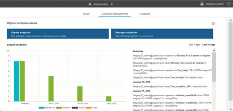 Migrating Assets In Ibm Planning Analytics Workspace