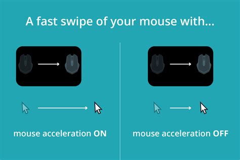How To Turn Off Mouse Acceleration Everywhere Voltcave