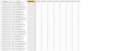 Solved Measures That Apply Filters Microsoft Fabric Community